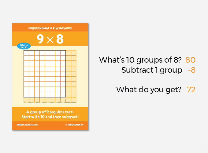 Tang Math Home Pack - Addictively Fun Math Games | Indiegogo