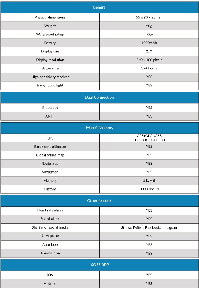XOSS SPRINT | Indiegogo