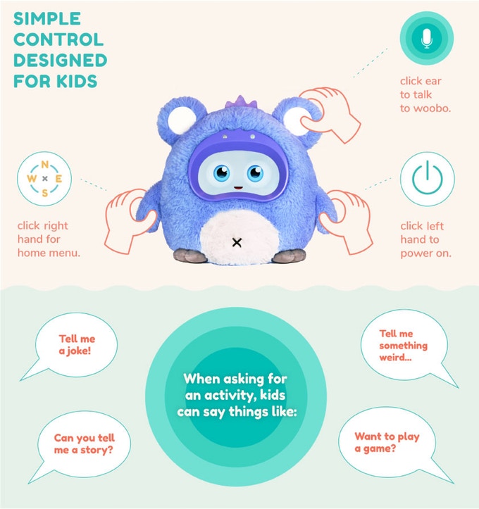 Woobo: The Talking Robot Inspiring Curious Kids | Indiegogo