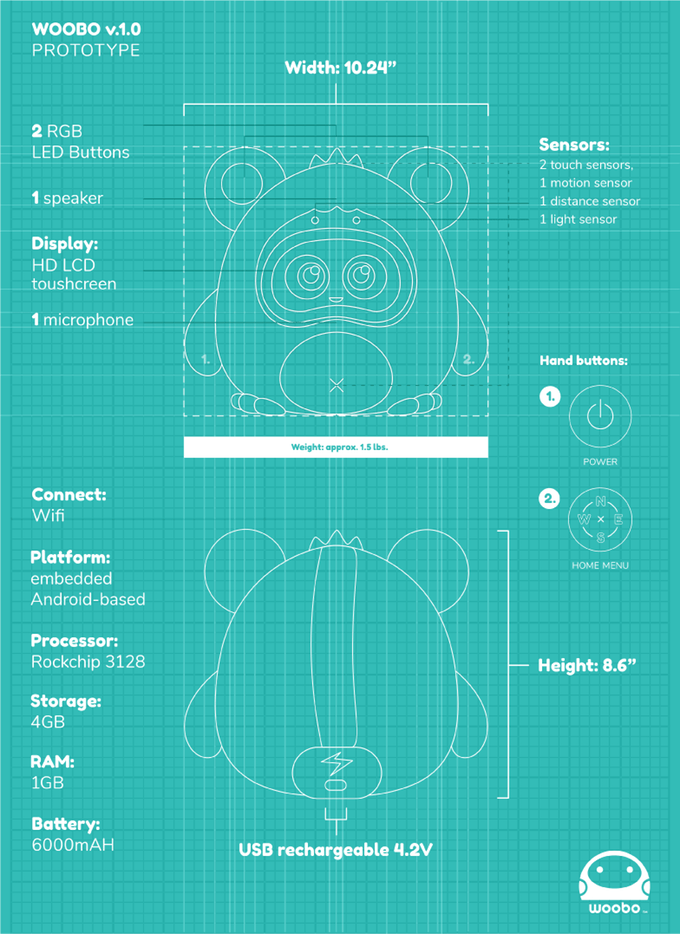 Woobo: The Talking Robot Inspiring Curious Kids | Indiegogo