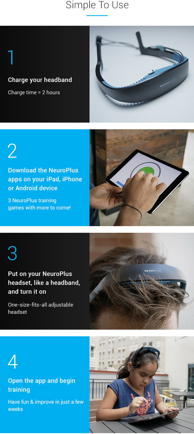 NeuroPlus: Brain-sensing Headset Improves Focus | Indiegogo