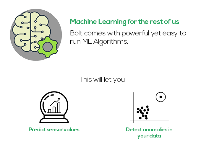 Fully integrated IoT platform, made for ML | Indiegogo