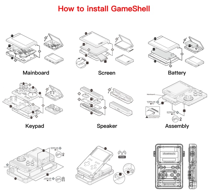 GameShell, Open Source Retro Gaming & STEM Console | Indiegogo