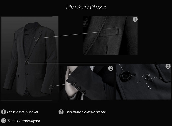 Ultra Suit - The Most Advanced & Eco-friendly Suit | Indiegogo
