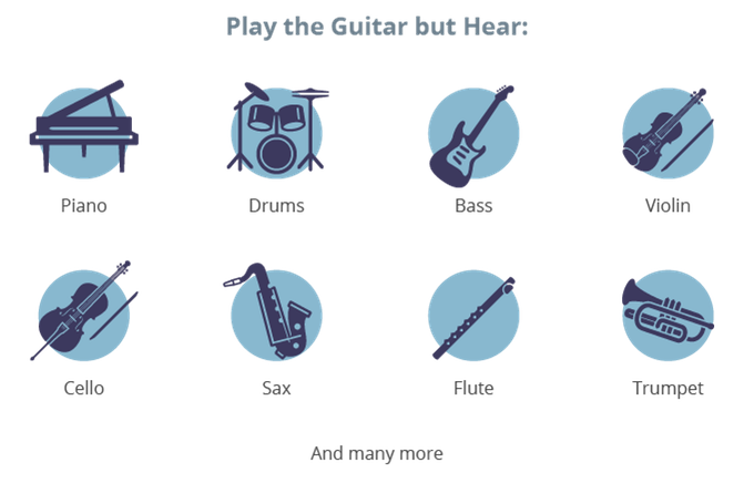 OneManBand - A New Way to Play Guitar | Indiegogo