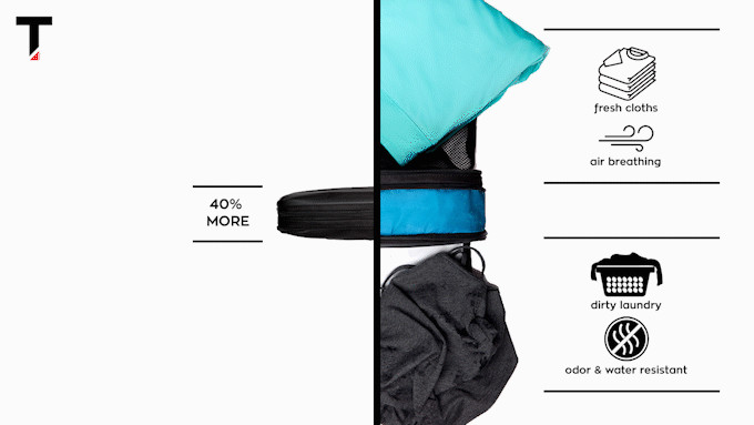 Taskin Kompak - Travel Gear Gets a Serious Upgrade | Indiegogo
