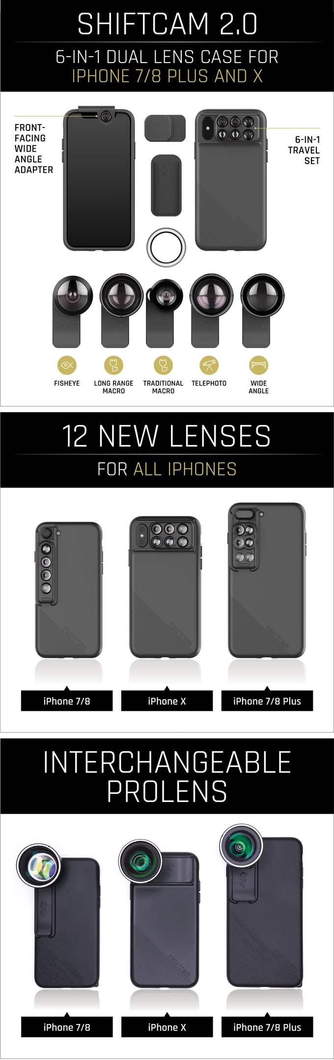 SHIFTCAM 2.0: 12 Quality Lens & 1 Sleek Phone Case | Indiegogo