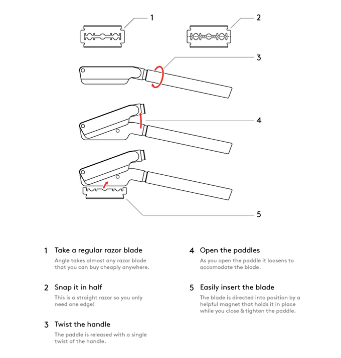 Angle Razor: a straight razor for the 21st Century | Indiegogo