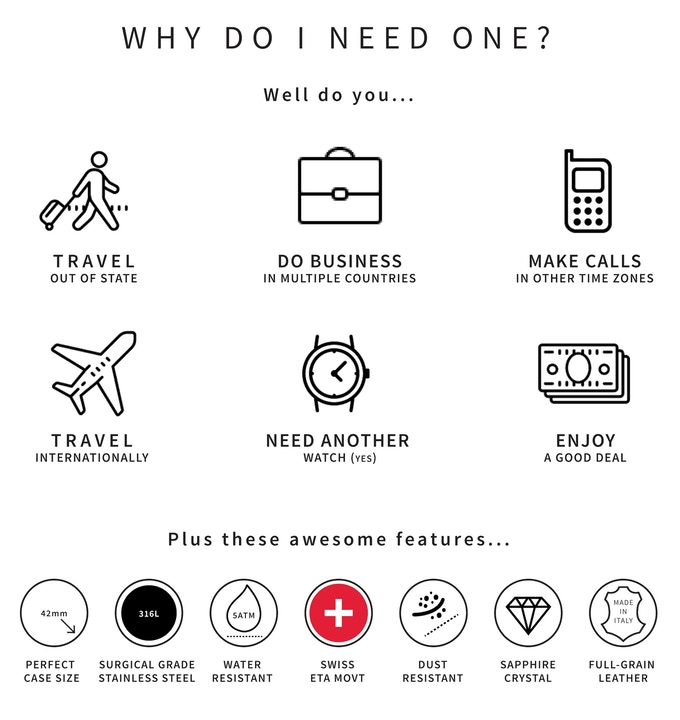 Travel Watch - 24 Time Zones On A World Timer | Indiegogo