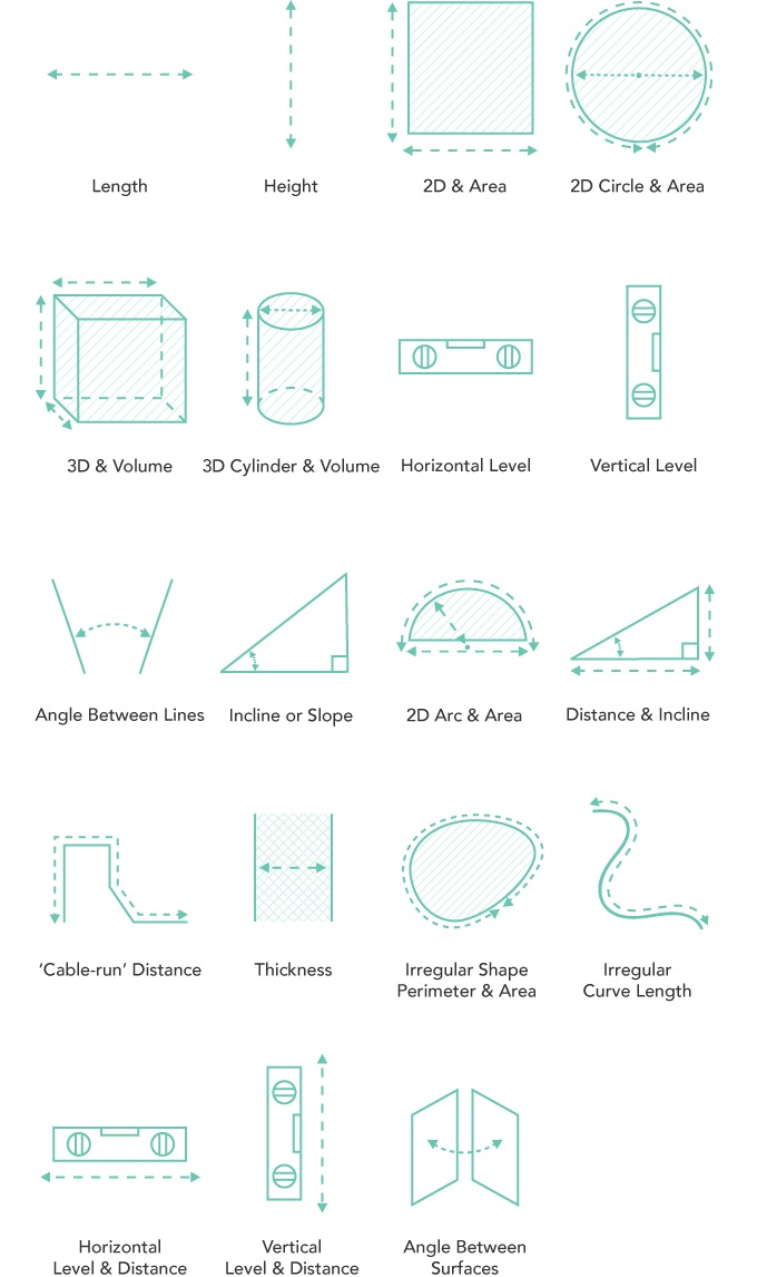 Moasure ONE - World's First Motion Measure Tool | Indiegogo