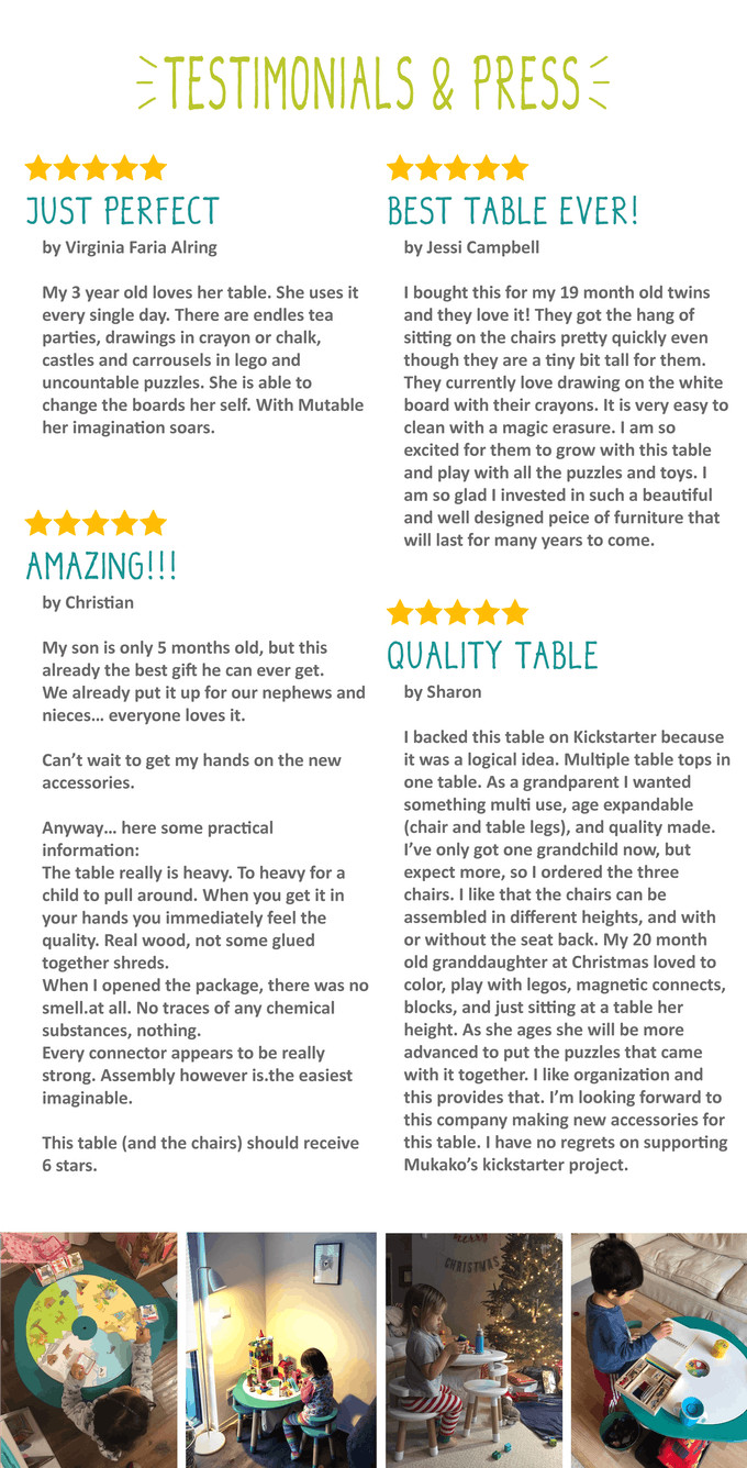 MUtable 2.0: The All-in-One Children Play Table | Indiegogo