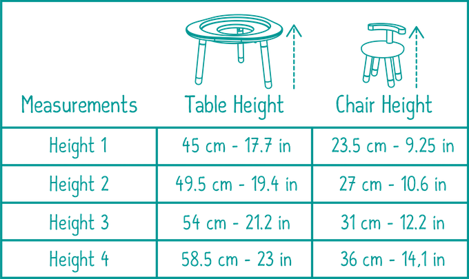 MUtable 2.0: The All-in-One Children Play Table | Indiegogo