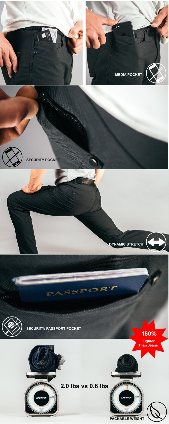 The Evolution Pant- One Pant, Unlimited Potential | Indiegogo