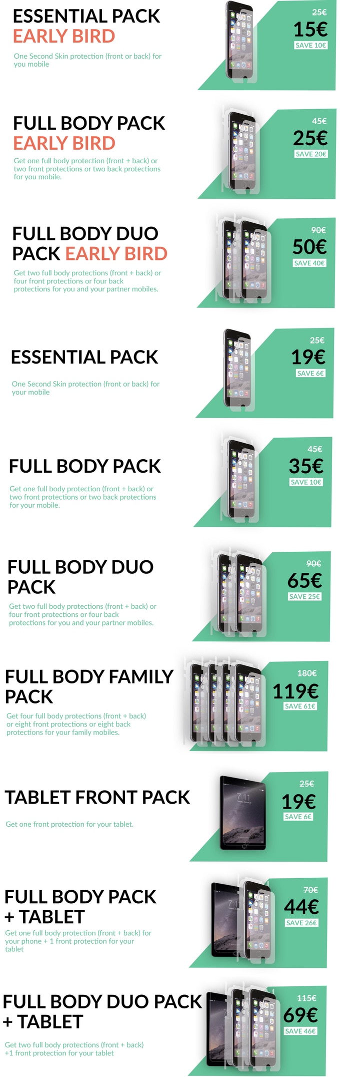 Invisible, full body wraparound for your phone. | Indiegogo