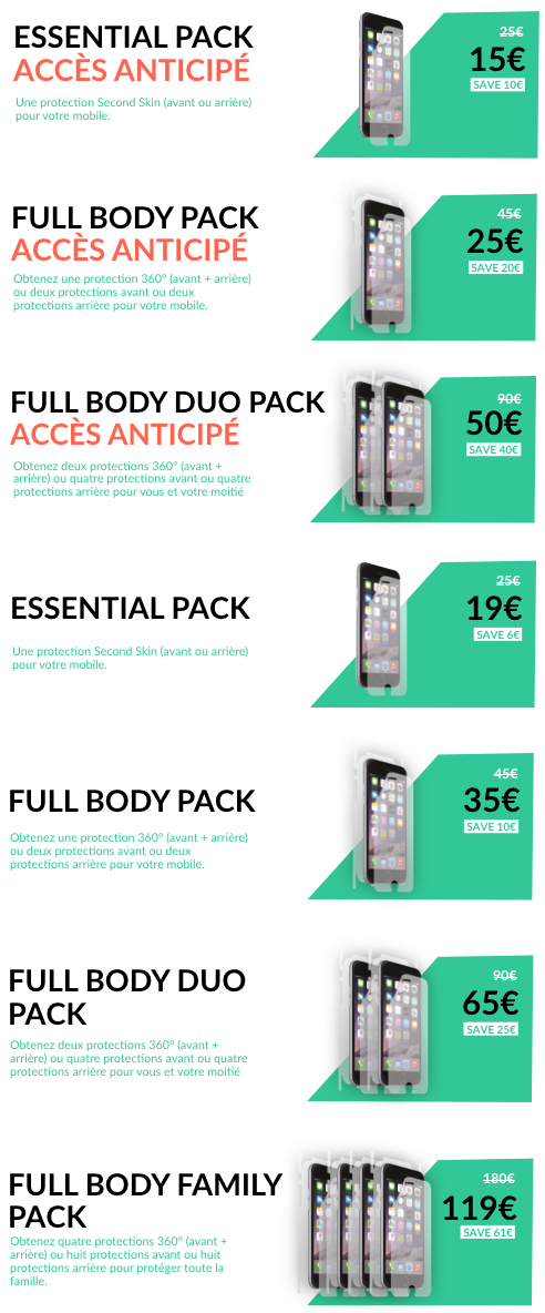 Invisible, full body wraparound for your phone. | Indiegogo