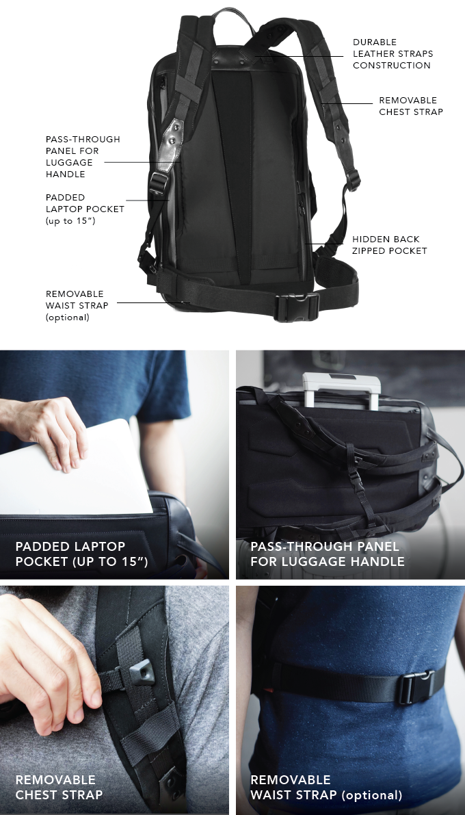 The World's Most Advanced Modular Backpack | Indiegogo