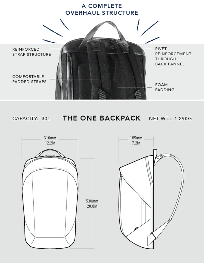 The World's Most Advanced Modular Backpack | Indiegogo