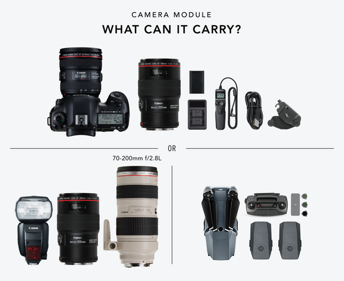 The World's Most Advanced Modular Backpack | Indiegogo