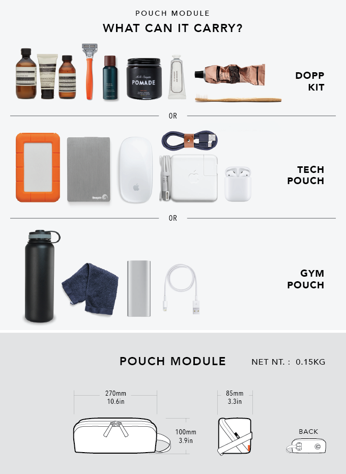 The World's Most Advanced Modular Backpack | Indiegogo