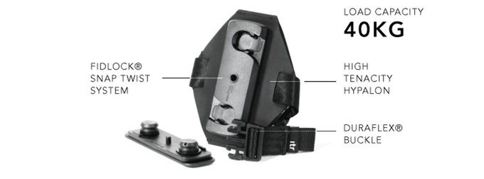 The World's Most Advanced Modular Backpack | Indiegogo