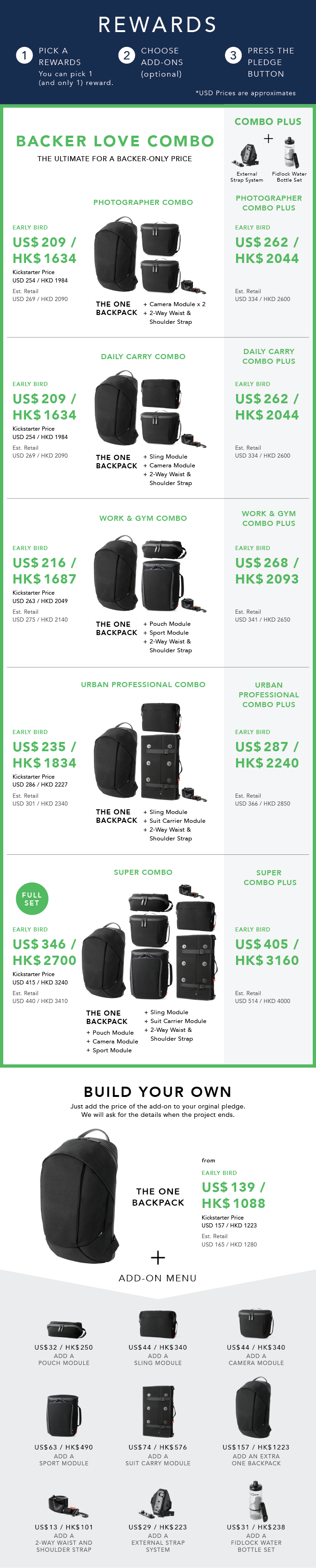 The World's Most Advanced Modular Backpack | Indiegogo