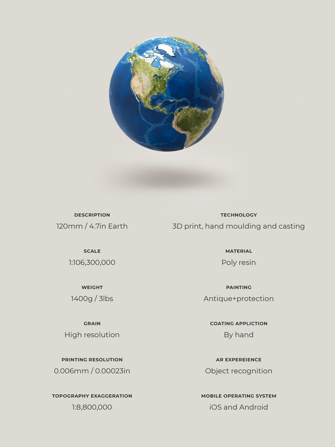 EARTH: AR and AI enabled model of planet earth | Indiegogo