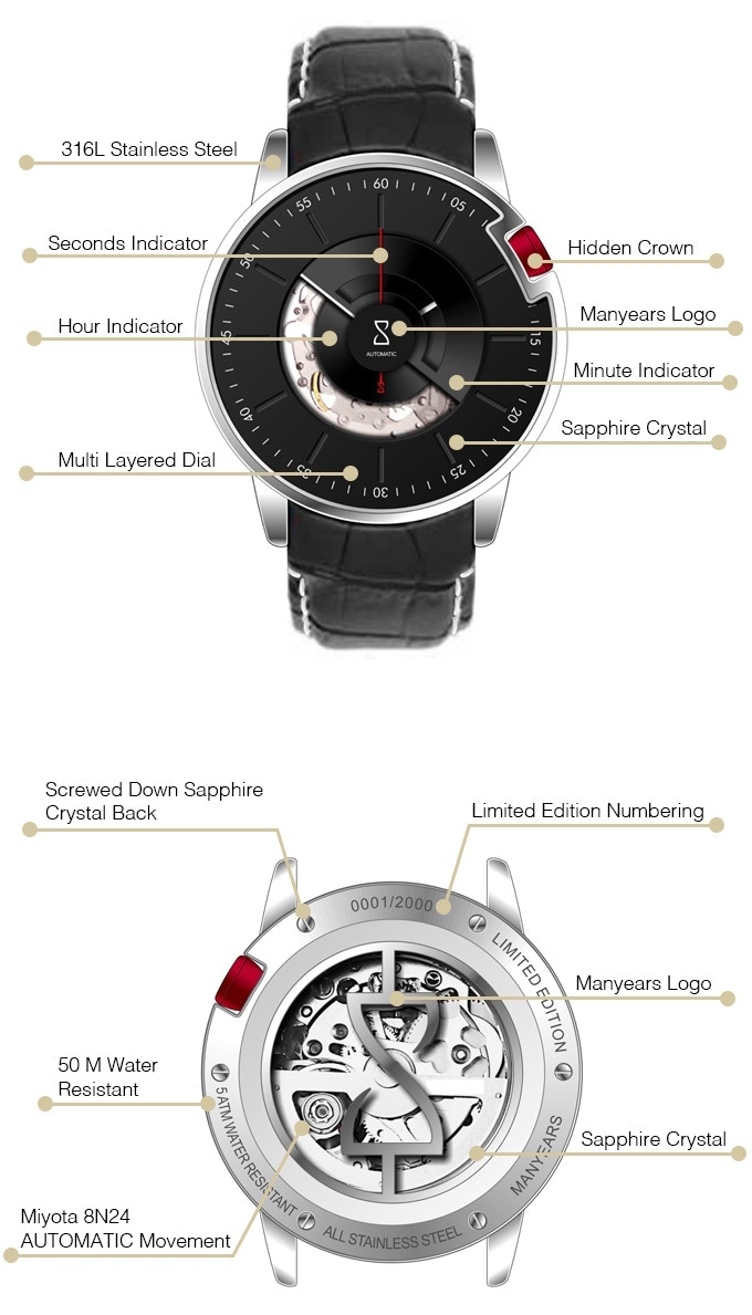 A Unique German Made Automatic Watch | Indiegogo