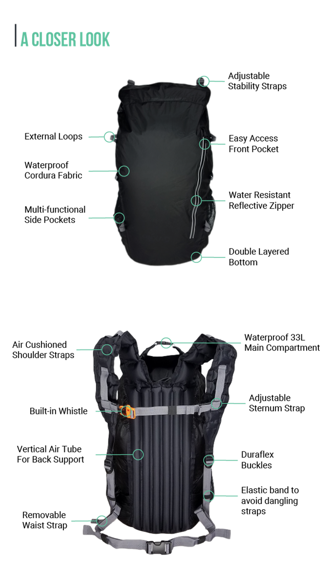 Air Pack-The Most Comfortable Lightweight Backpack | Indiegogo