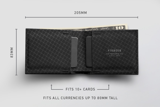 The Flyfold Wallet - Engineered to last a lifetime | Indiegogo