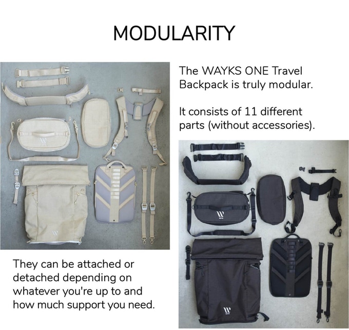 Modular & sustainable Travel Backpack WAYKS ONE | Indiegogo