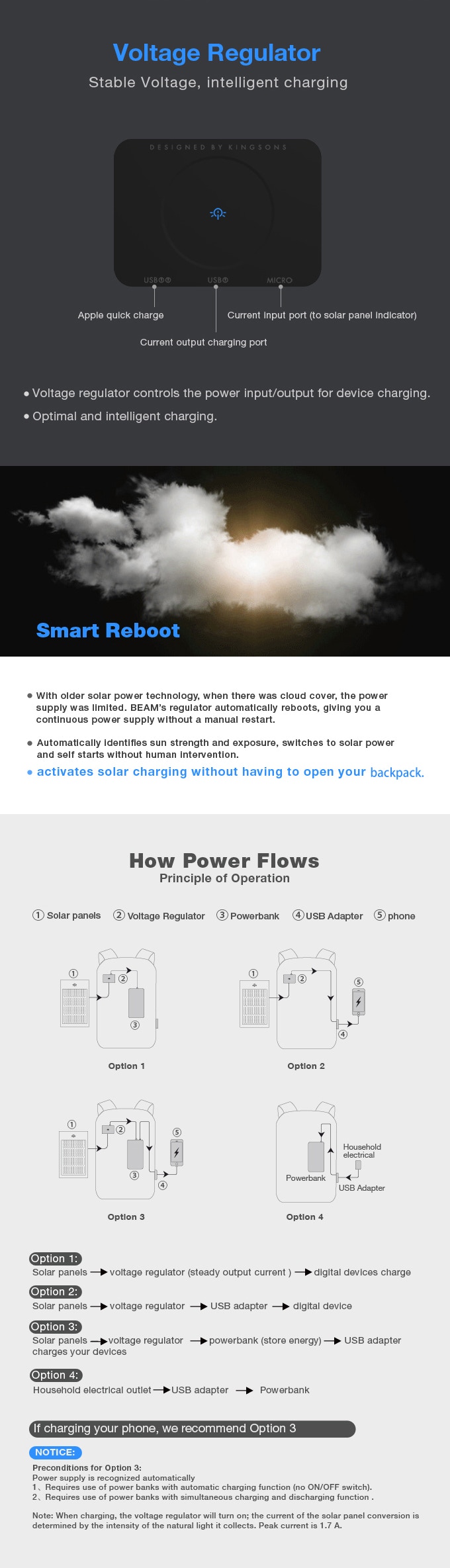 Beam Backpack - The Best Solar Power Backpack | Indiegogo
