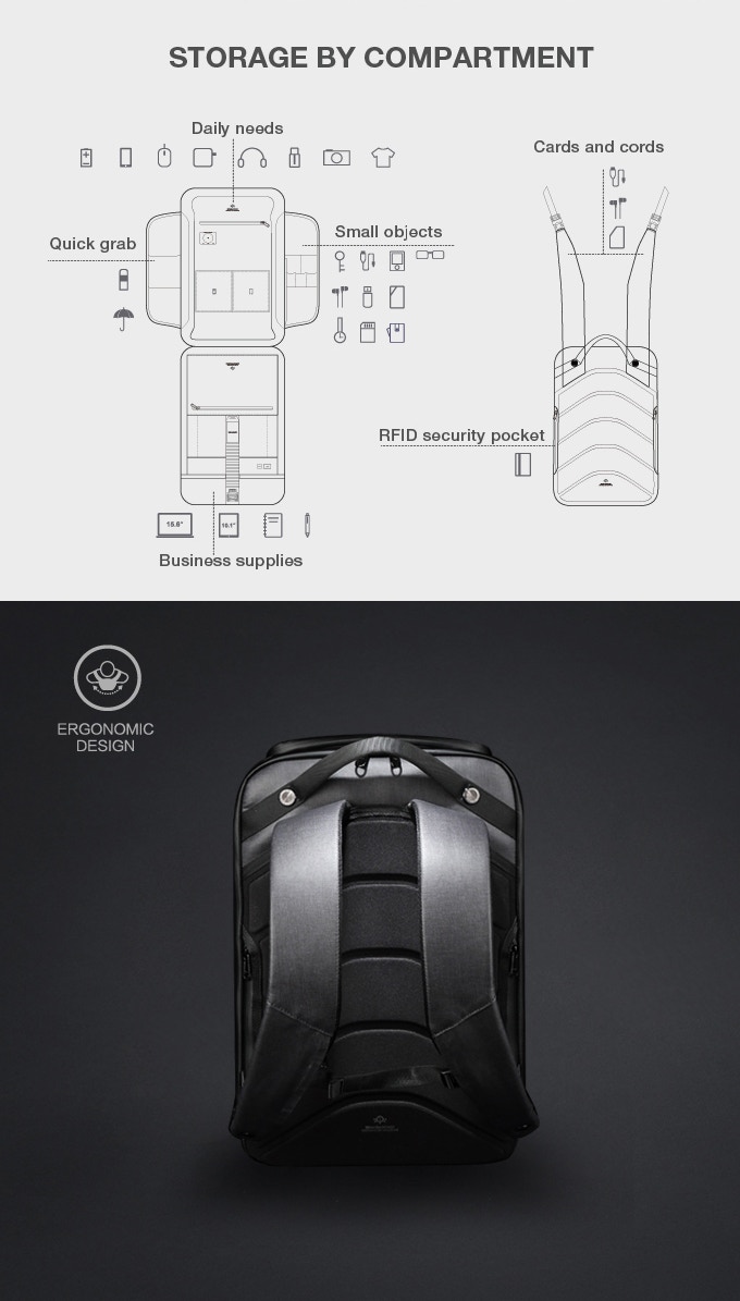 Beam Backpack - The Best Solar Power Backpack | Indiegogo