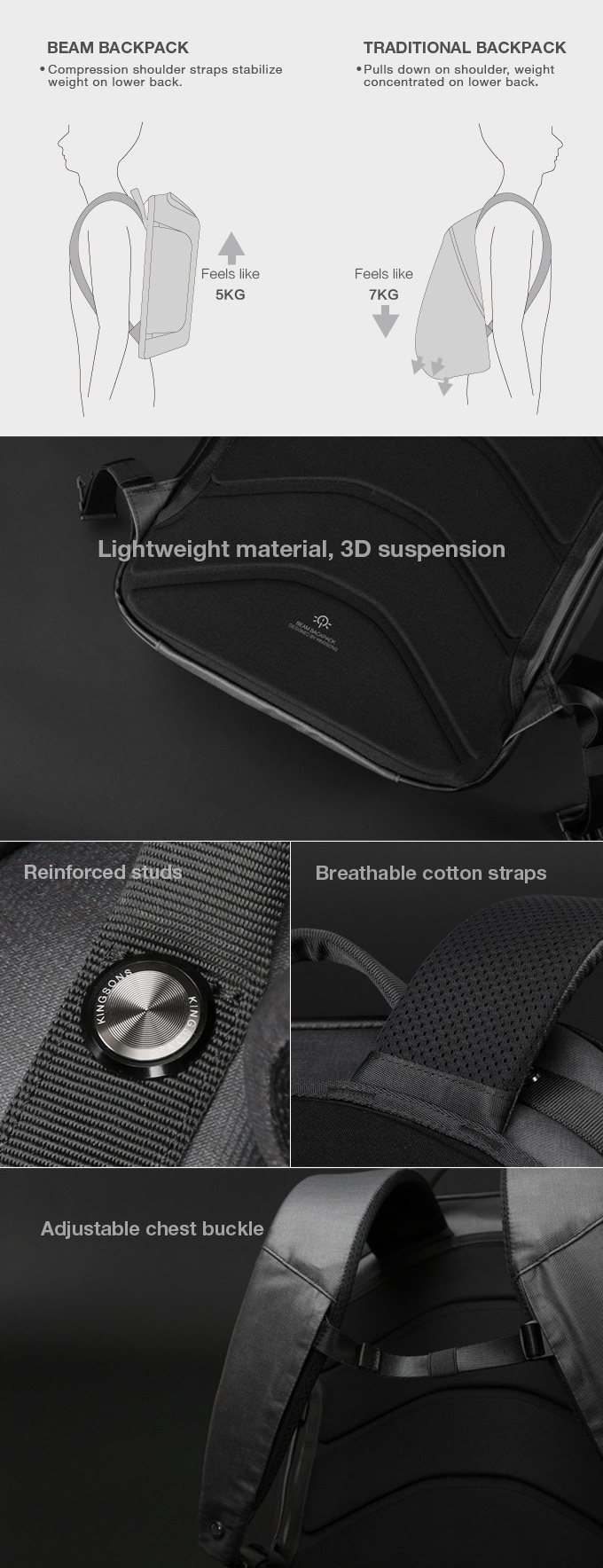 Beam Backpack - The Best Solar Power Backpack | Indiegogo