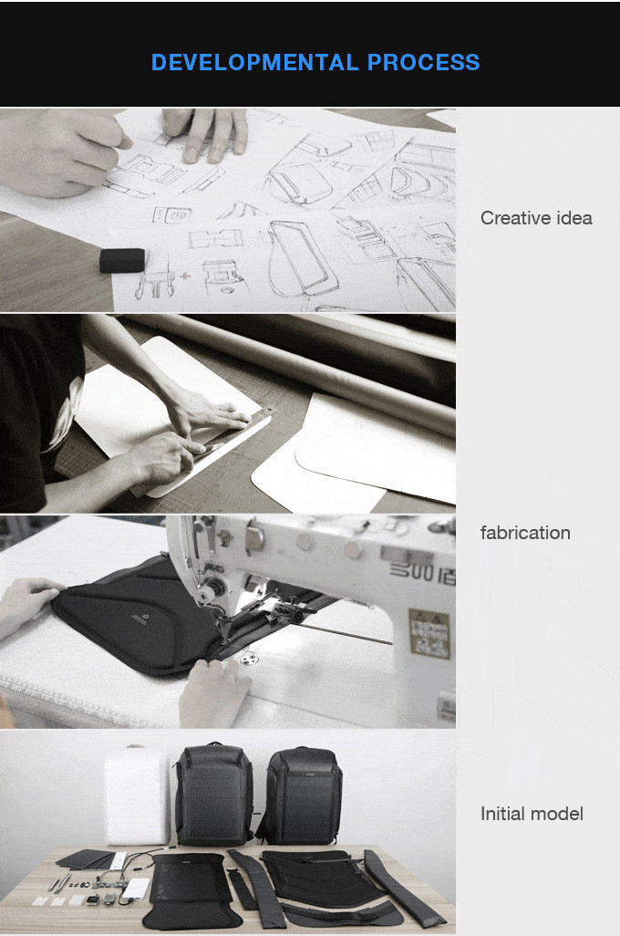 Beam Backpack - The Best Solar Power Backpack | Indiegogo