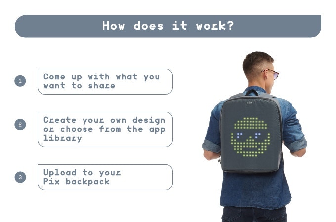 Pix - smart customizable backpack | Indiegogo