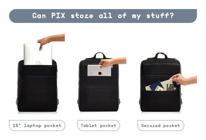 Pix - smart customizable backpack | Indiegogo