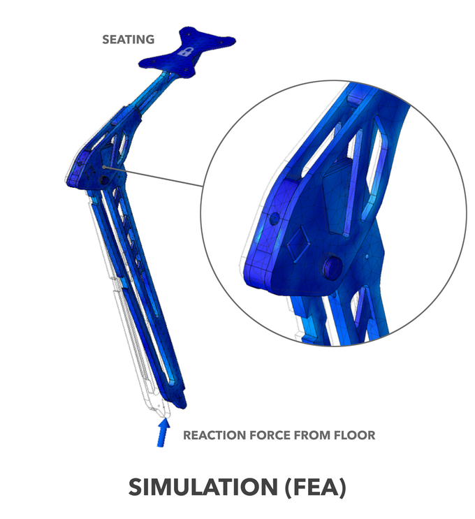 LEX:Bionic Chair that Enhance Posture,Comfort&Life | Indiegogo