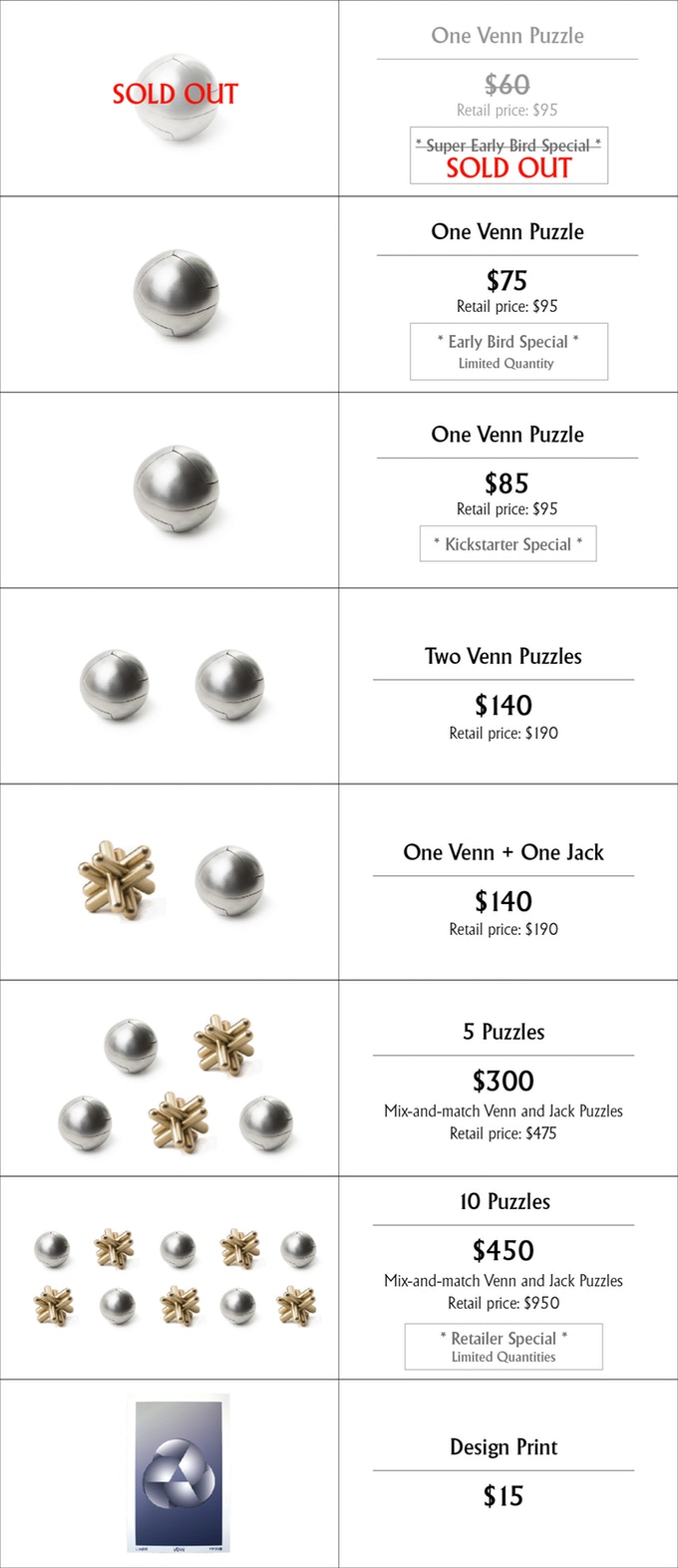 The Venn Puzzle | Indiegogo