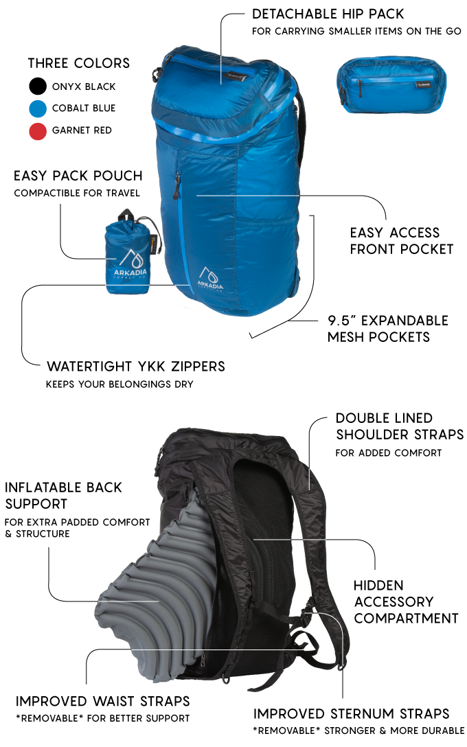 The Alta 21- Packable Backpack and 3L Hip Pack | Indiegogo