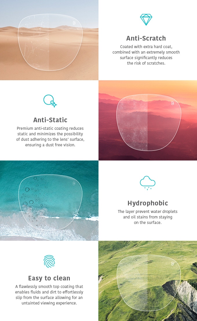 Barner 2.0: The Ultimate Computer Glasses | Indiegogo