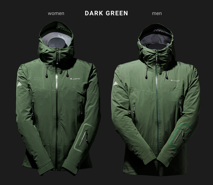 3 JACKETS, HIGH-PERFORMANCE JACKET FOR ALL SEASONS | Indiegogo