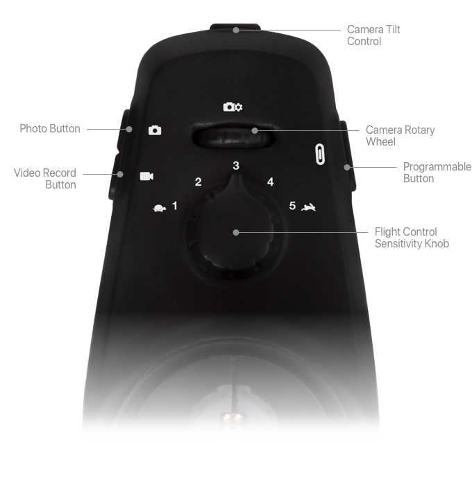 FT Aviator: DJI-Compatible Drone Flight Controller | Indiegogo