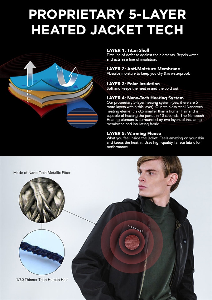 World's First Nano-Tech Heated Jacket: Urban Tech | Indiegogo
