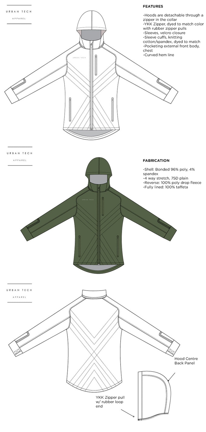 World's First Nano-Tech Heated Jacket: Urban Tech | Indiegogo