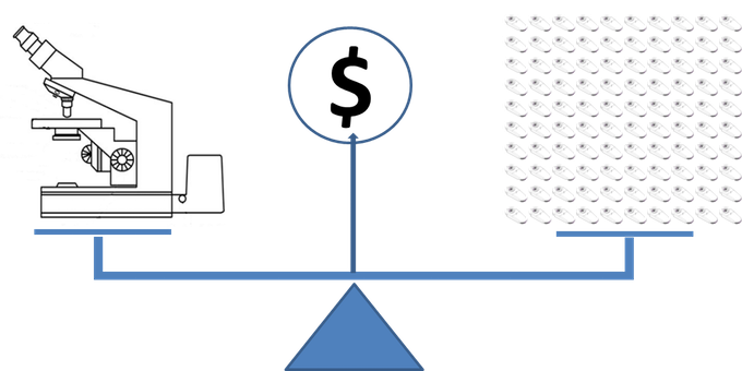 iMicro - Add an 800x microscope to your phone | Indiegogo