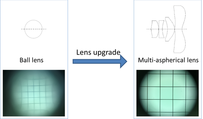 iMicro - Add an 800x microscope to your phone | Indiegogo