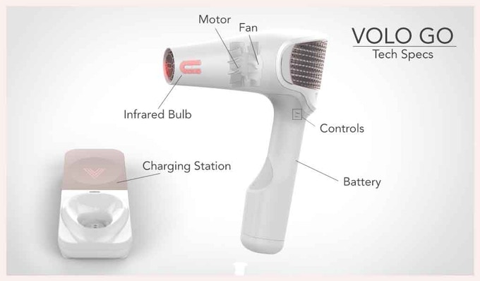 VOLO Go Cordless Hair Dryer | Indiegogo