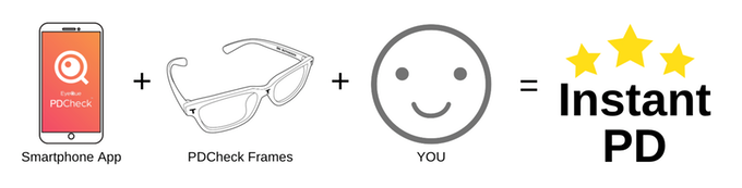 EyeQue PDCheck: Fast, Easy, Accurate, Instant PD | Indiegogo