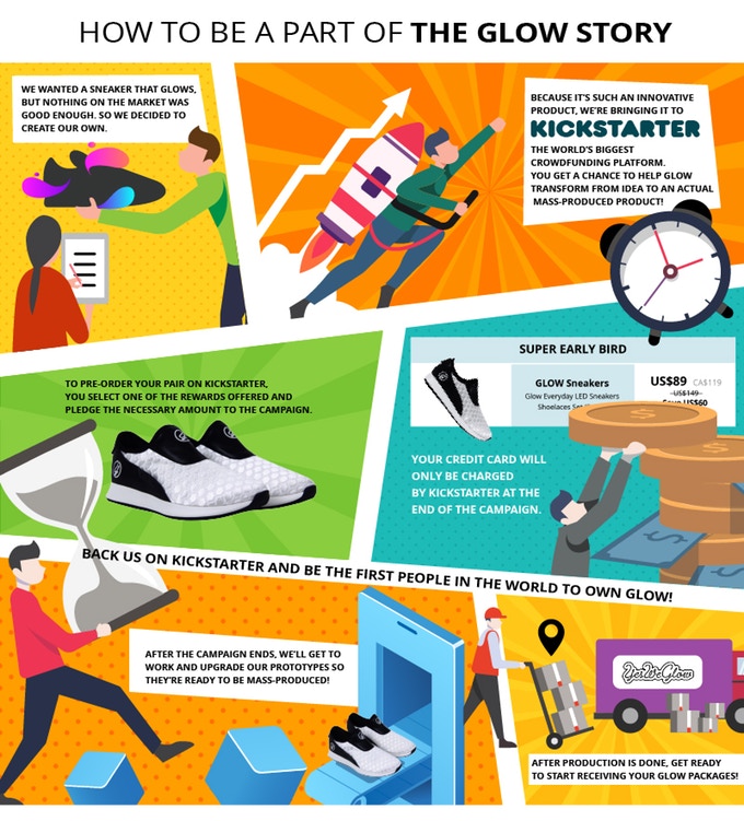 Glow: Revolutionary Sneakers With Full Surface LED | Indiegogo