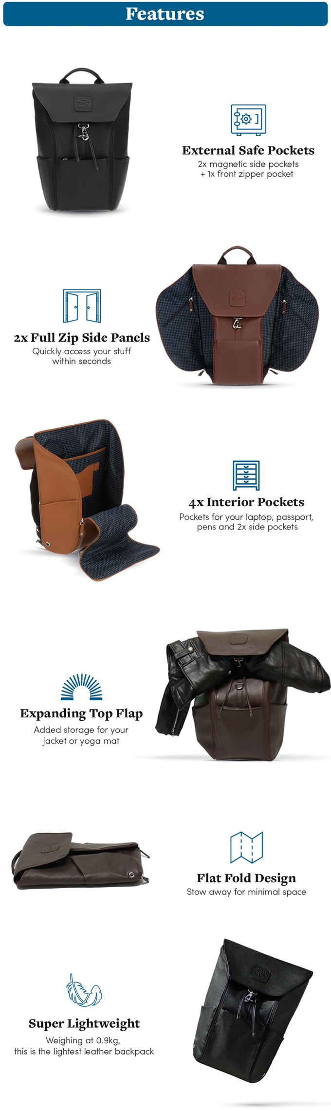 Wings - The Ultimate Everyday Leather Backpack | Indiegogo